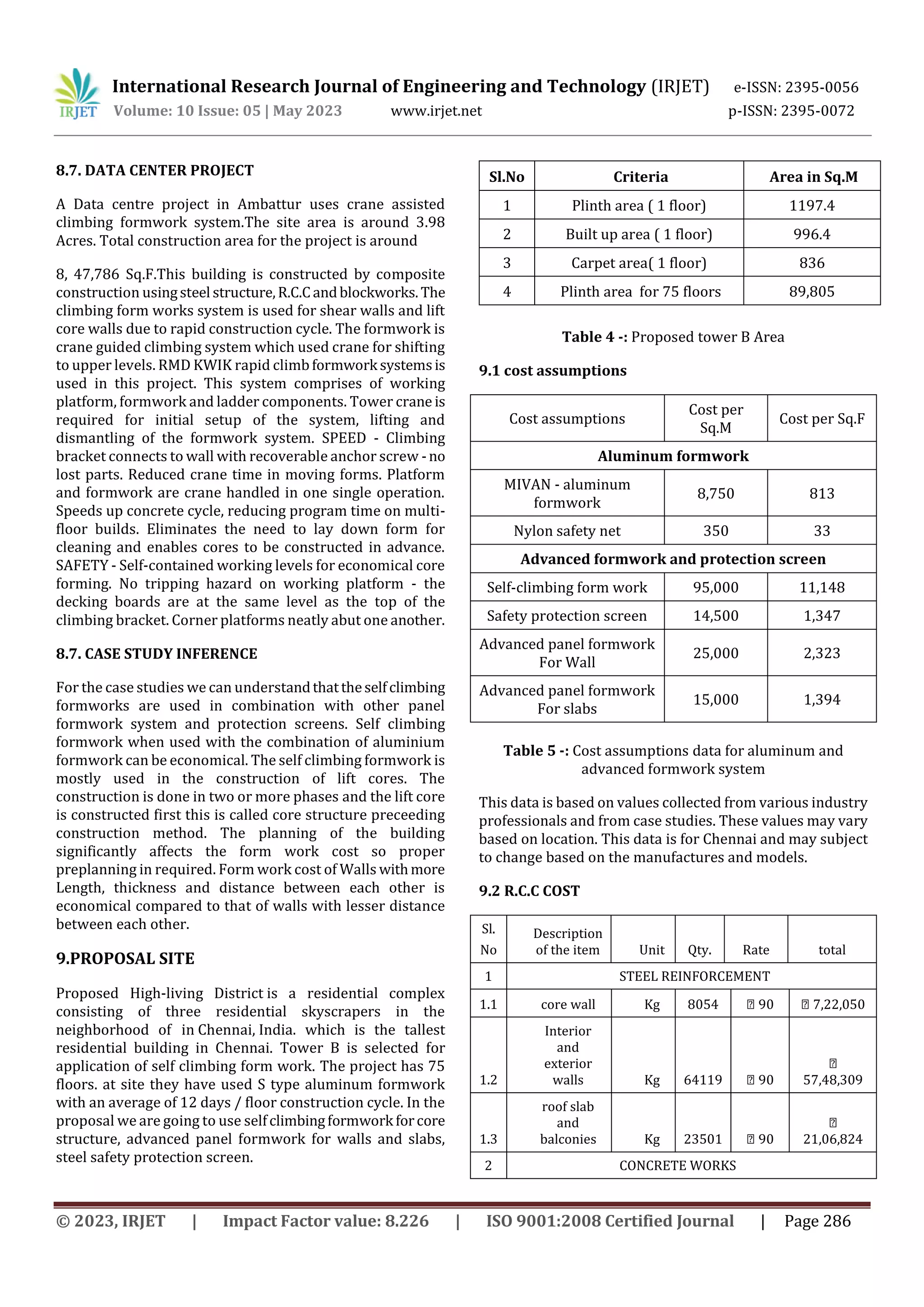 Application of Advanced formwork system for High rise buildings in ...