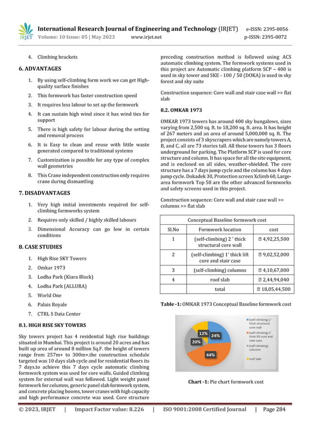 Application of Advanced formwork system for High rise buildings in ...