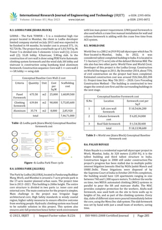 Application of Advanced formwork system for High rise buildings in ...