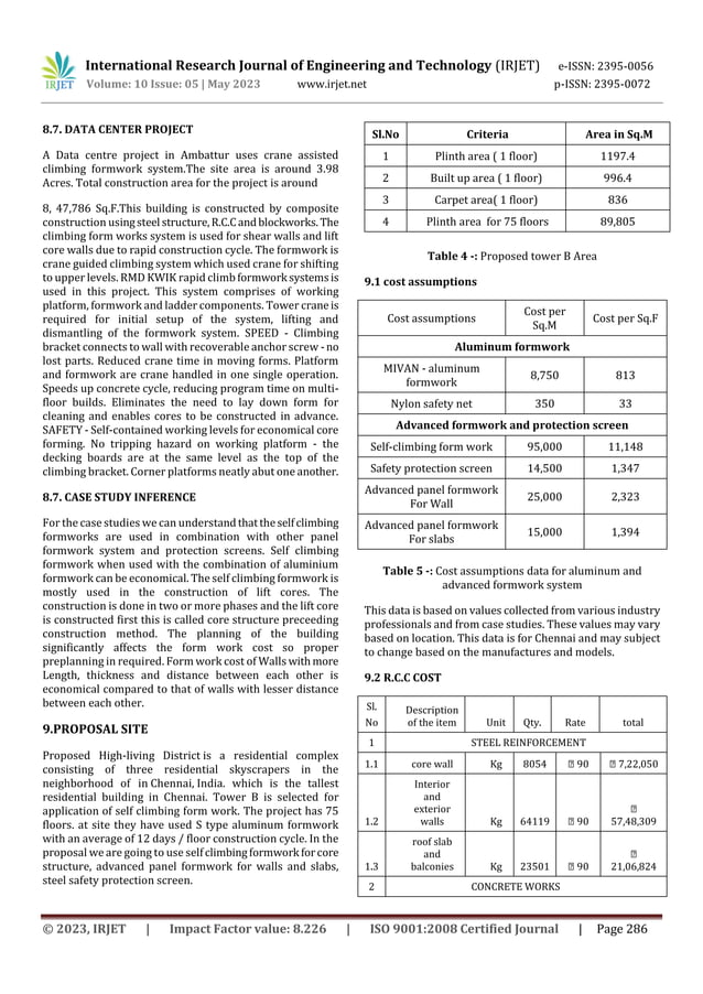 Application of Advanced formwork system for High rise buildings in ...