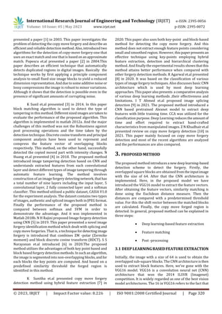 A New Deep Learning Based Technique To Detect Copy Move Forgery In Digital Images | PDF