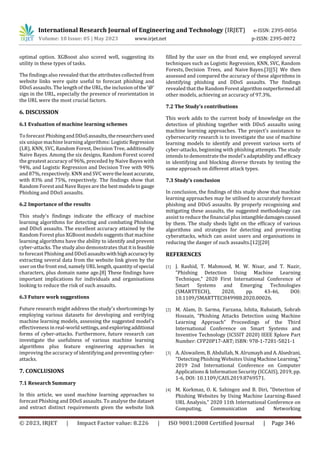 Examining the emerging threat of Phishing and DDoS attacks using Machine Learning models. | PDF