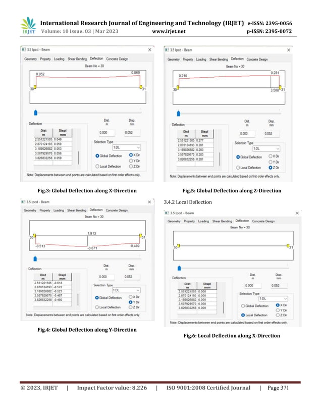 Design & Analysis of Circular Water Tank by Using Staad Pro Software | PDF