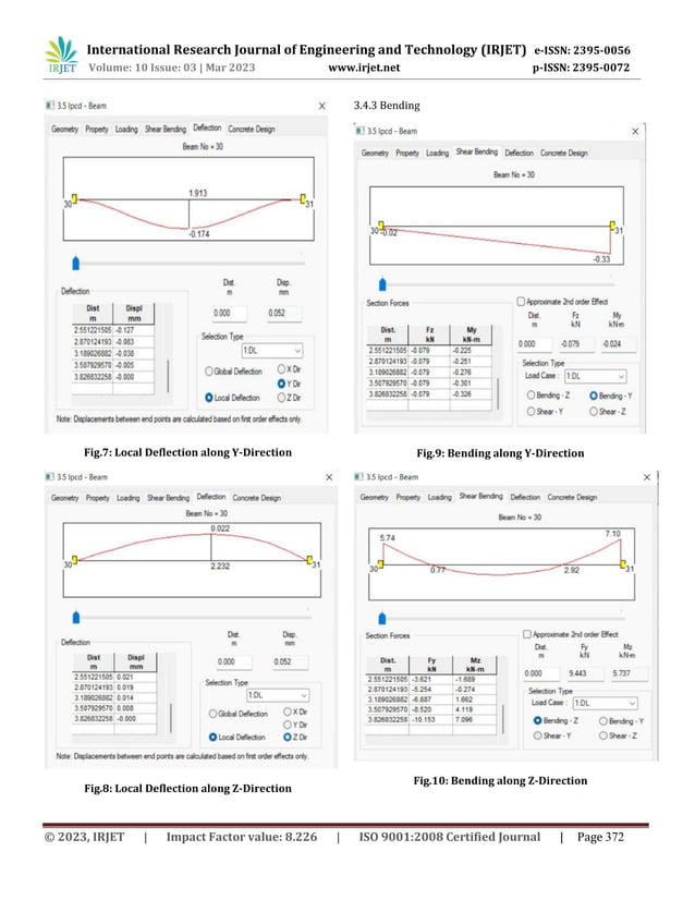 Design & Analysis of Circular Water Tank by Using Staad Pro Software | PDF