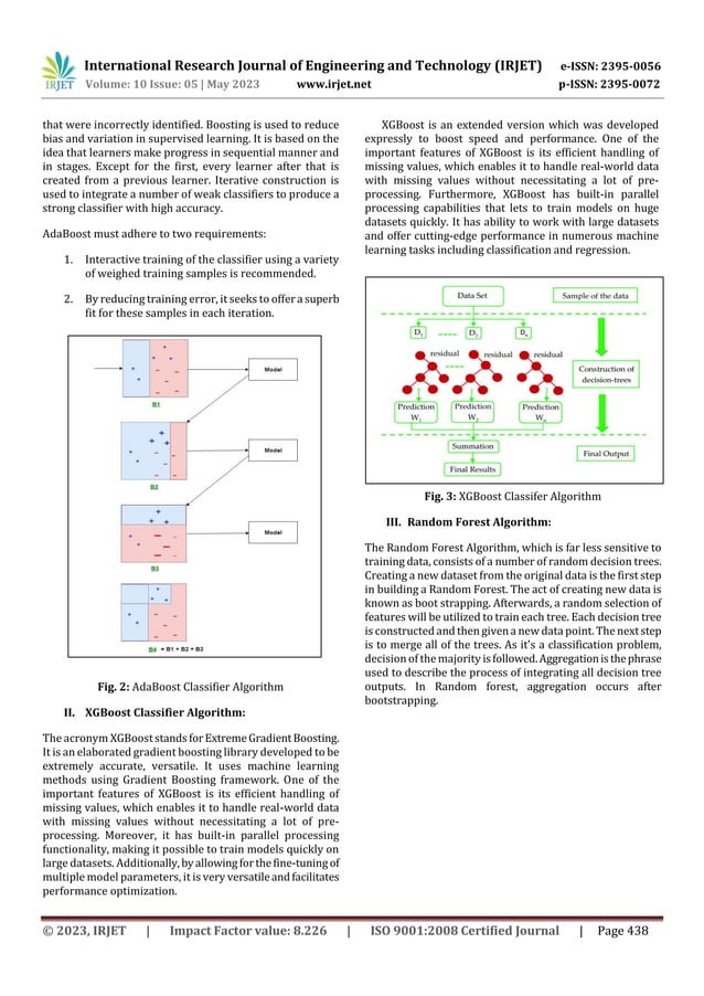 DETECTION OF PHISHING WEBSITES USING MACHINE LEARNING | PDF