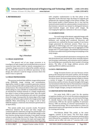 Detection of Skin Cancer Based on Skin Lesion Images UsingDeep Learning ...