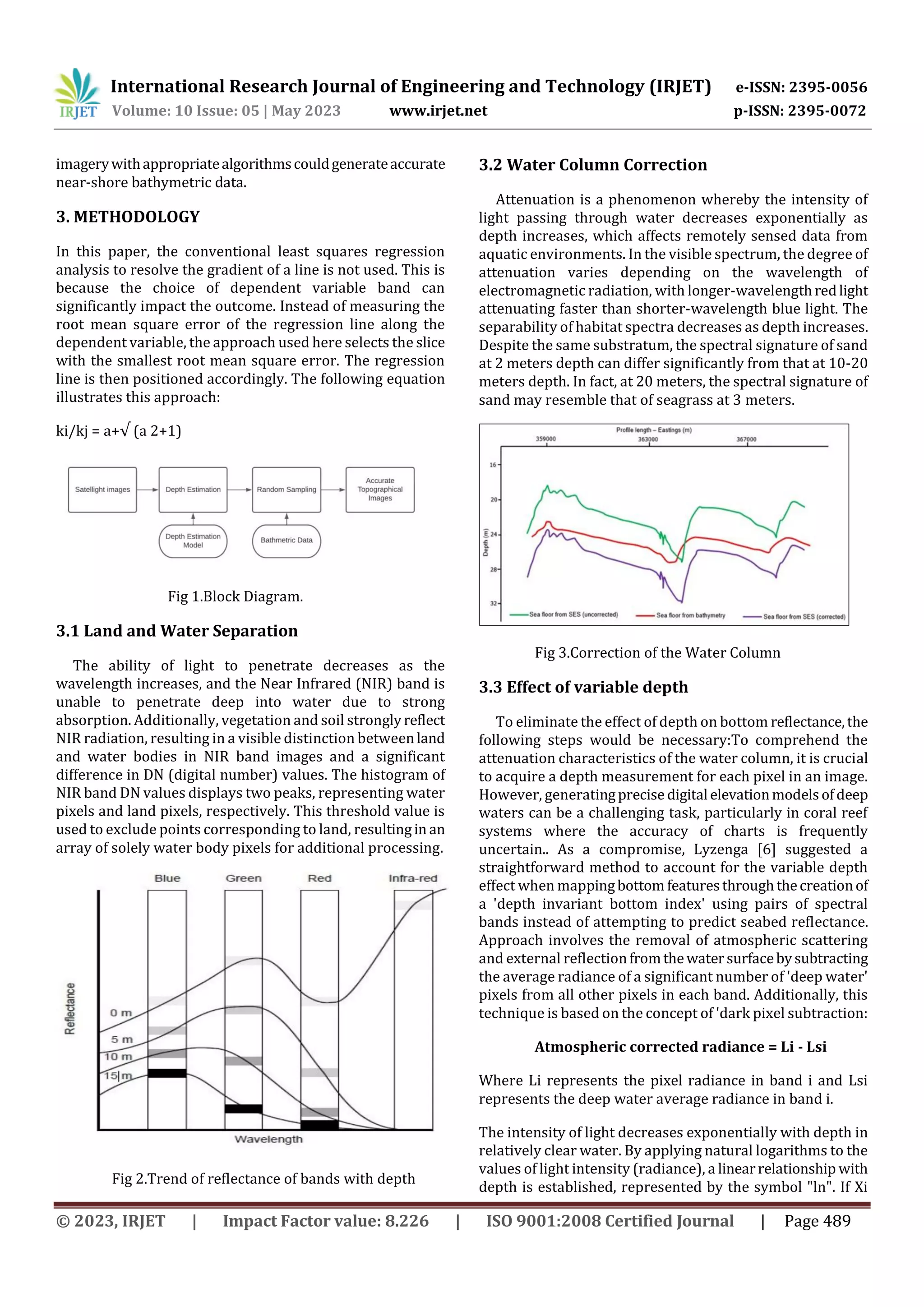 ESTIMATION OF DEPTH OF RIVER BY BATHYMETRY OF SATELLITE IMAGES | PDF