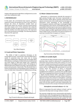 ESTIMATION OF DEPTH OF RIVER BY BATHYMETRY OF SATELLITE IMAGES | PDF