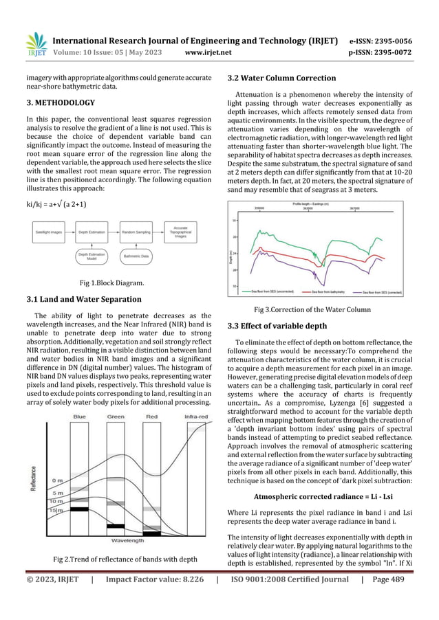 ESTIMATION OF DEPTH OF RIVER BY BATHYMETRY OF SATELLITE IMAGES | PDF ...