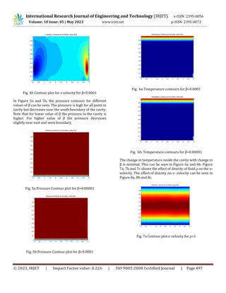 Mixed Convection Flow And Heat Transfer In A Lid Driven Cavity Using ...