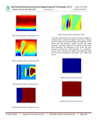 Mixed Convection Flow And Heat Transfer In A Lid Driven Cavity Using SIMPLE Algorithm | PDF ...