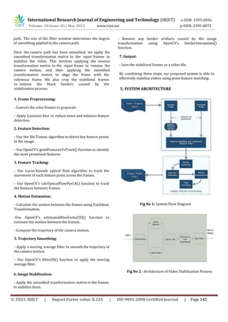 Video Stabilization using Python and open CV | PDF