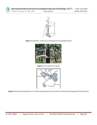 Review on Design and Development of Pesticide Sprayer For Arecanut Tree | PDF