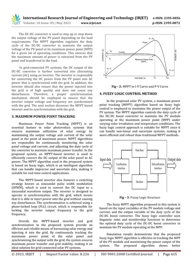 Modeling And Simulation Of Solar System With Mppt Based Inverter And Grid Synchronization Pdf