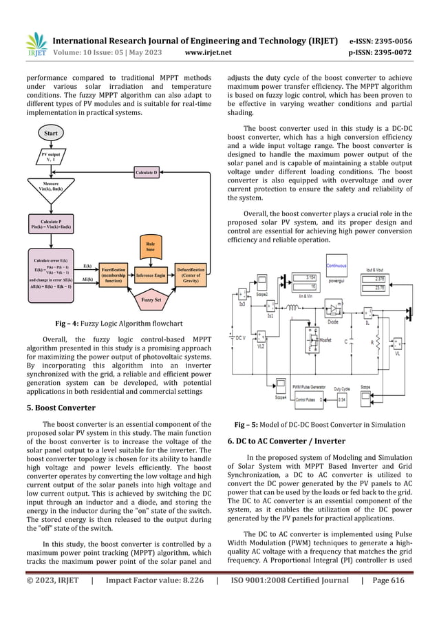 Modeling And Simulation Of Solar System With Mppt Based Inverter And Grid Synchronization Pdf