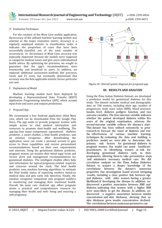 Mom Care: A smart medical app for pregnantwomen | PDF