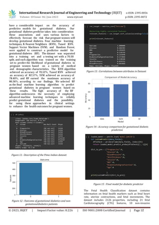 Mom Care: A smart medical app for pregnantwomen | PDF