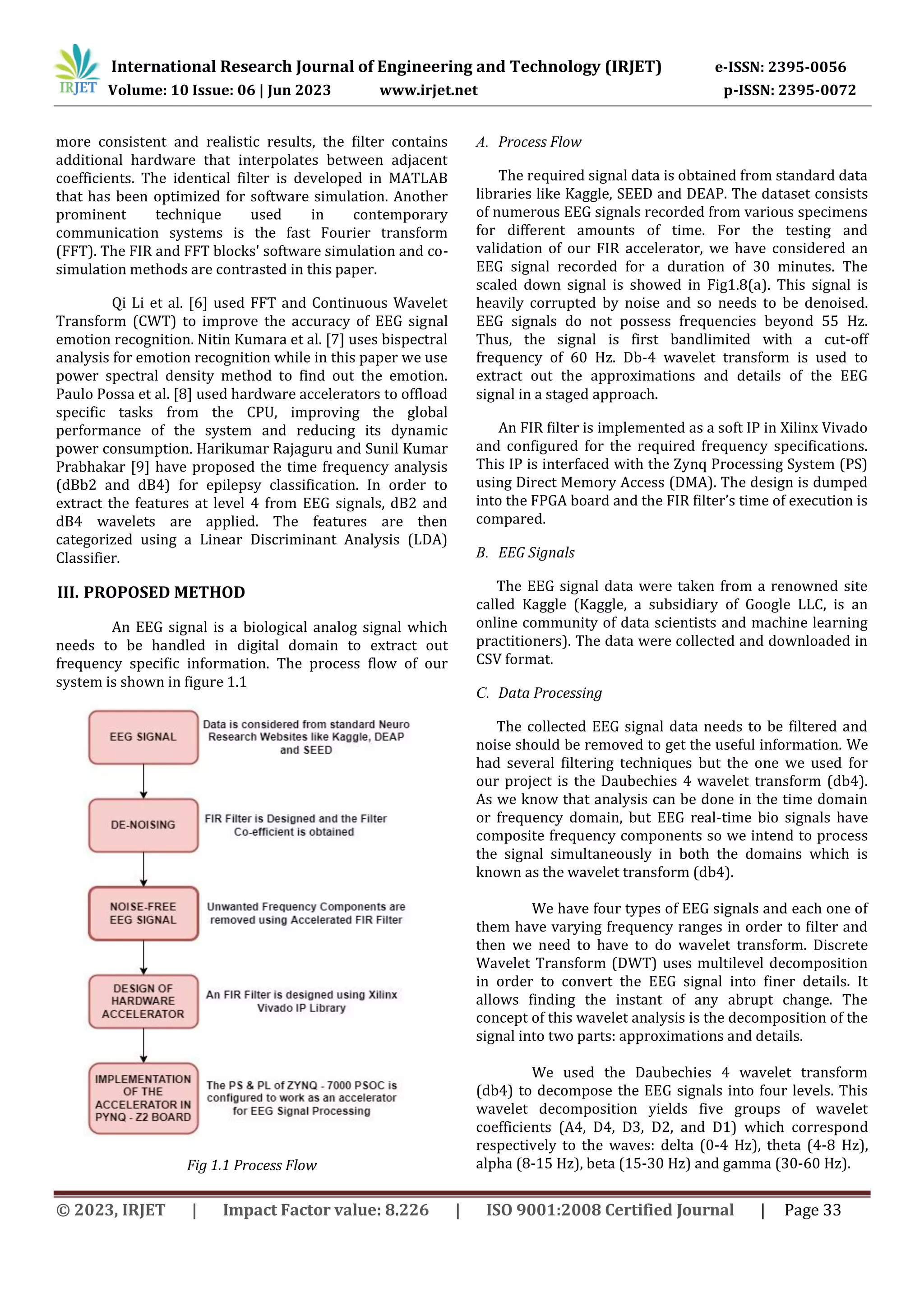 Fpga Implementation Of Accelerated Finite Impulse Response Filter For