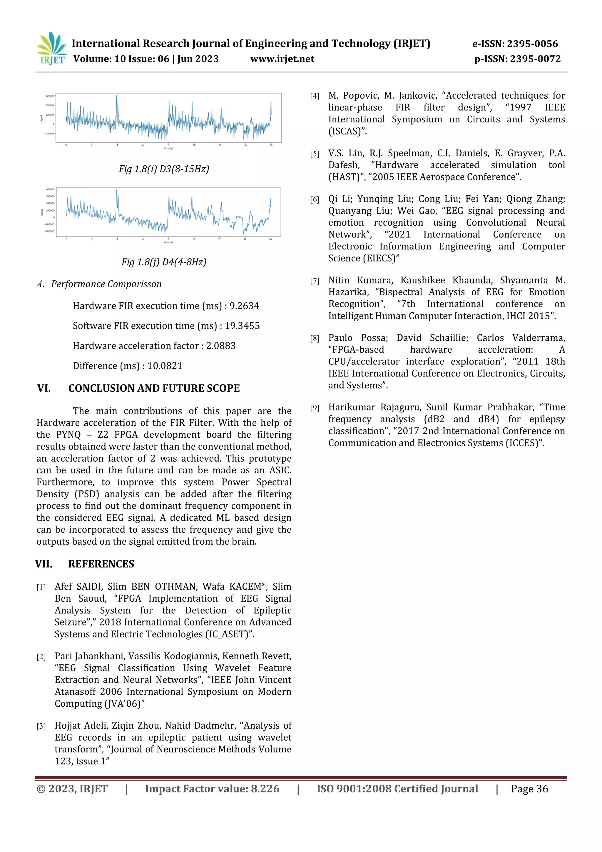 Fpga Implementation Of Accelerated Finite Impulse Response Filter For Eeg Analysis Pdf