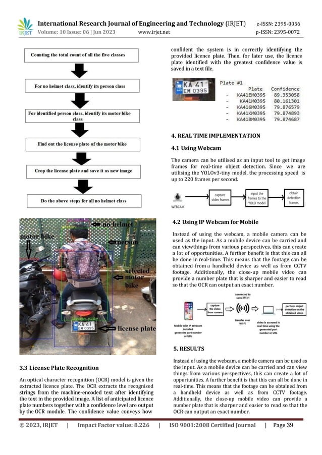 Helmet And License Plate Detection Using Machine Learning Pdf
