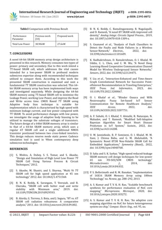 Design and Performance Evaluation of a 64-bit SRAM Memory Array ...