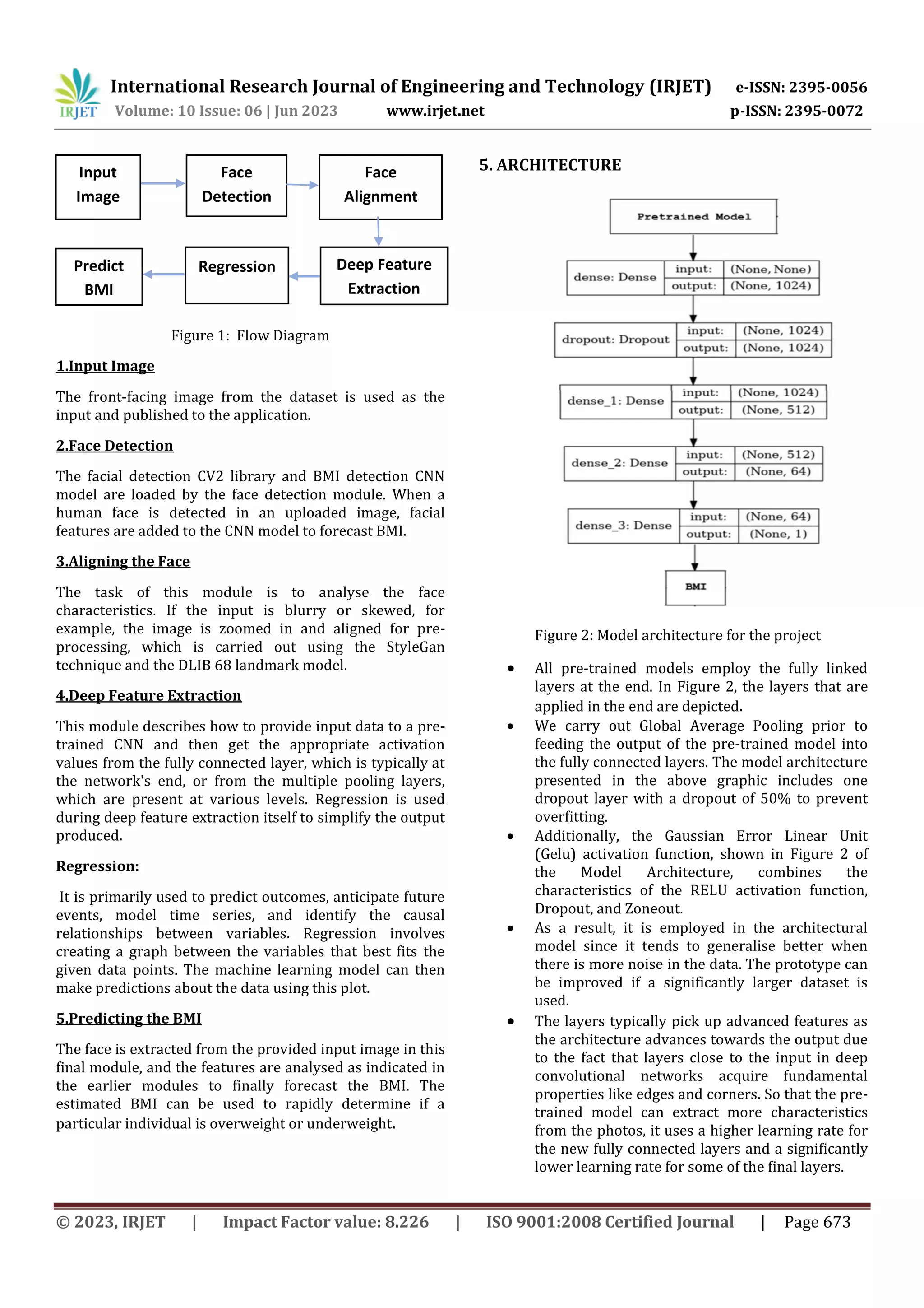 PREDICTION OF BMI FROM FACIAL IMAGE USING DEEP LEARNING | PDF