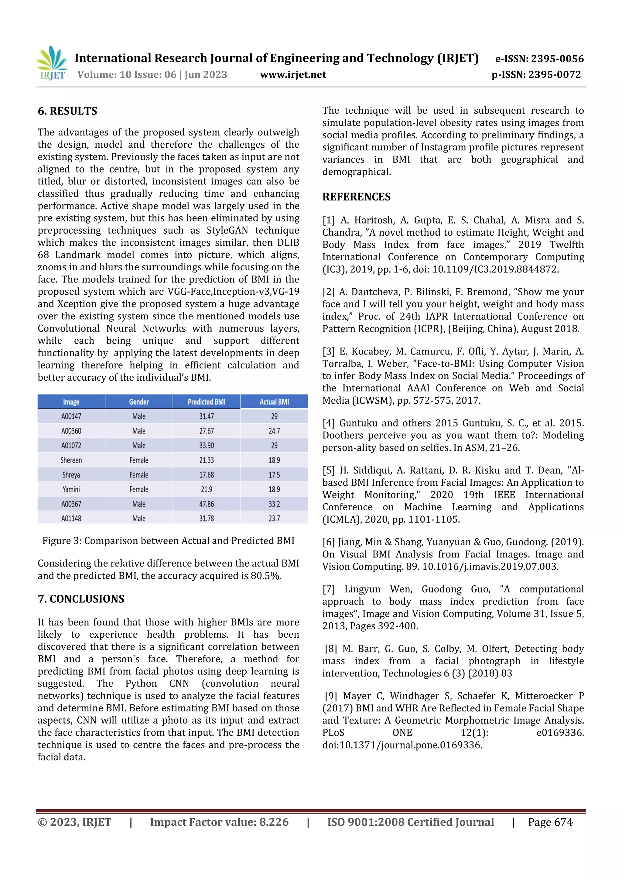 PREDICTION OF BMI FROM FACIAL IMAGE USING DEEP LEARNING | PDF