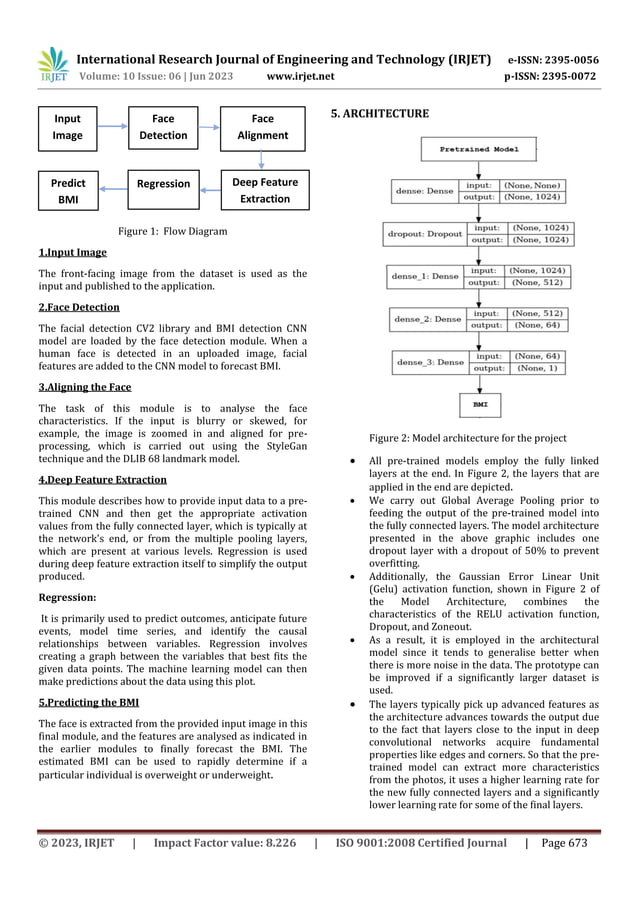 PREDICTION OF BMI FROM FACIAL IMAGE USING DEEP LEARNING | PDF