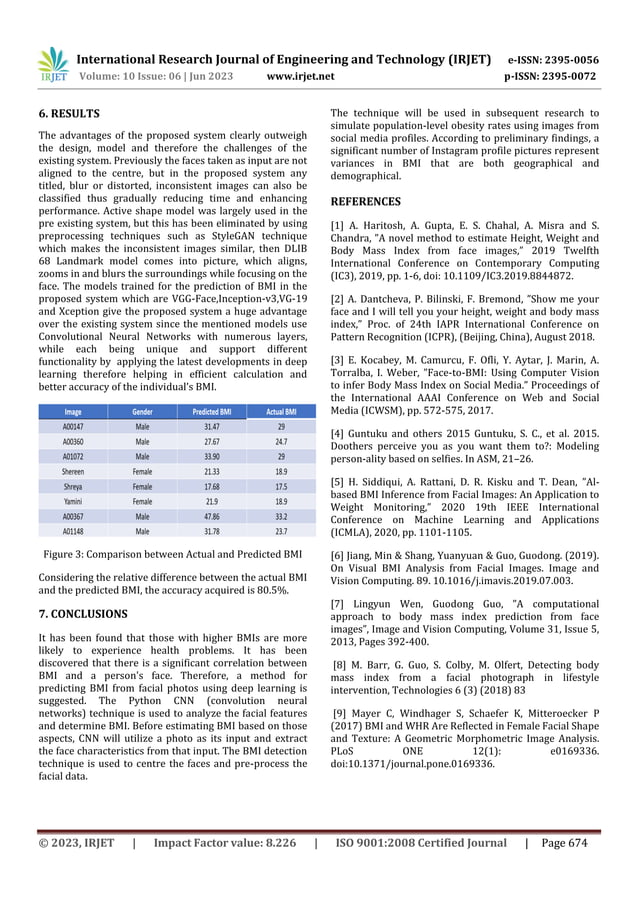 PREDICTION OF BMI FROM FACIAL IMAGE USING DEEP LEARNING | PDF