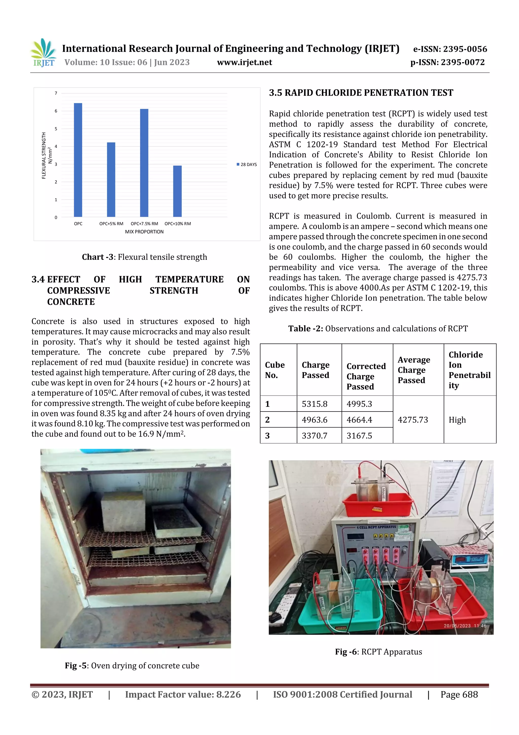 “INVESTIGATION ON PERFORMANCE OF RED MUD (BAUXITE RESIDUE) BASED ...