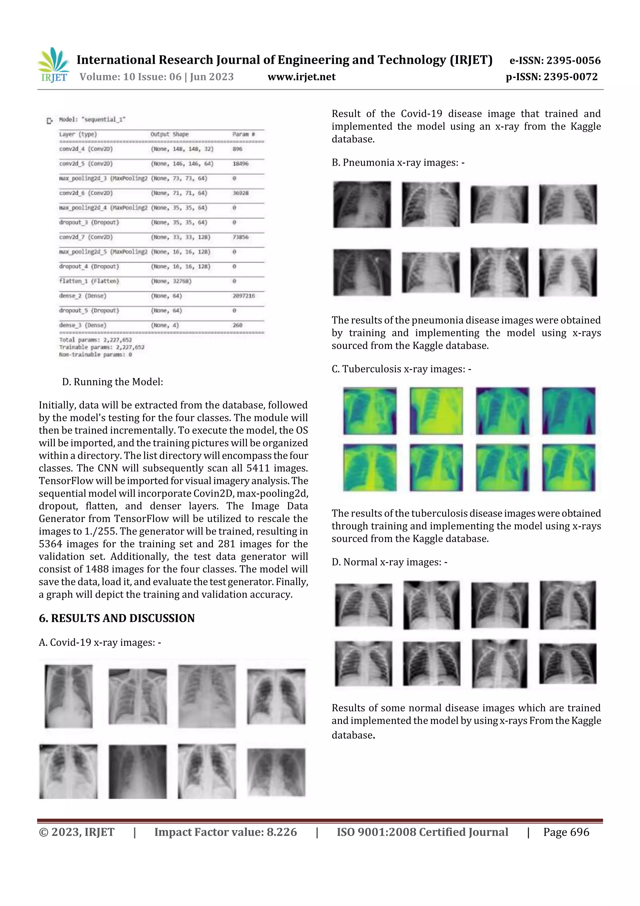 Deep Learning Approach for Unprecedented Lung Disease Prognosis | PDF | Lung and Respiratory ...