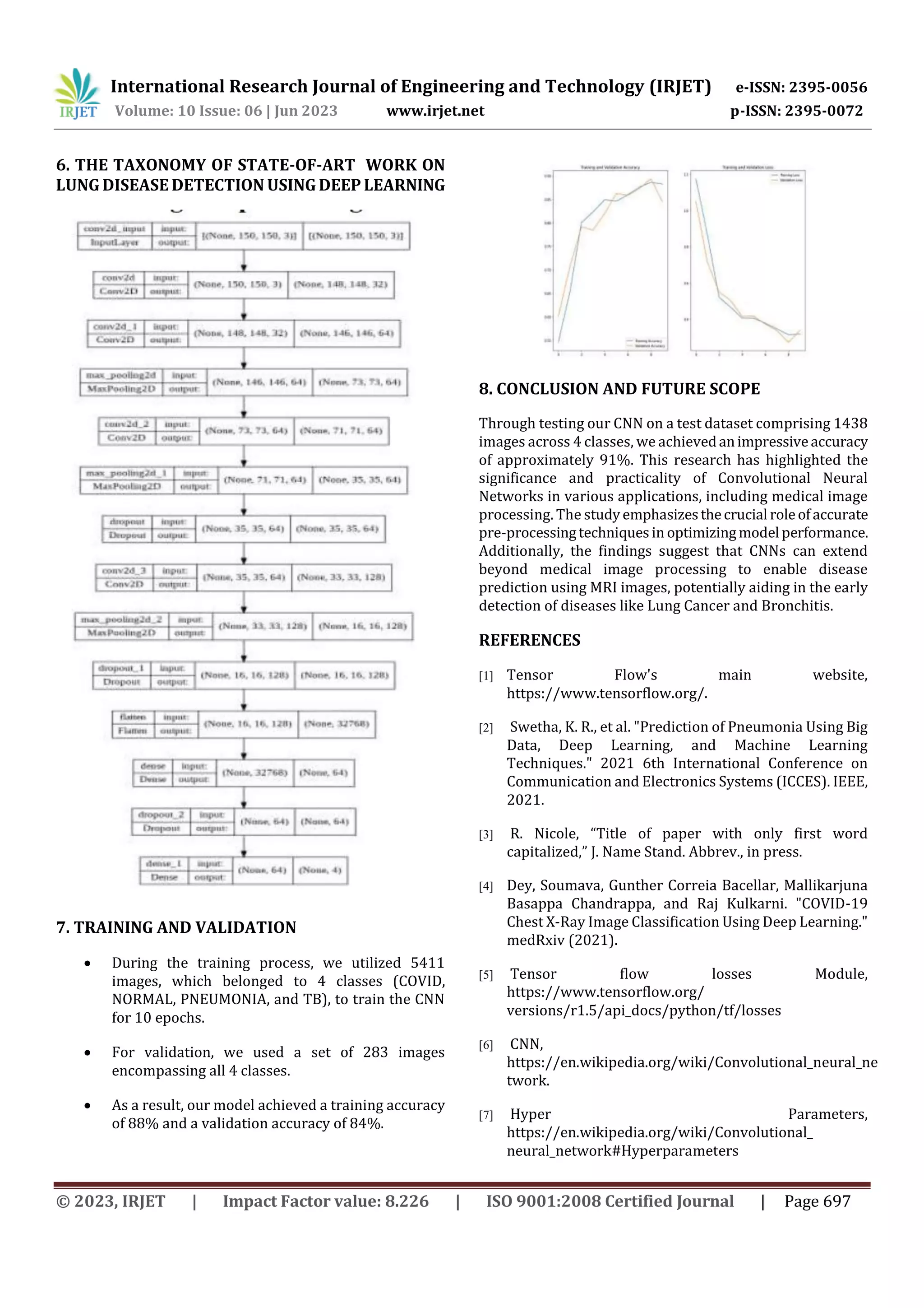 Deep Learning Approach for Unprecedented Lung Disease Prognosis | PDF