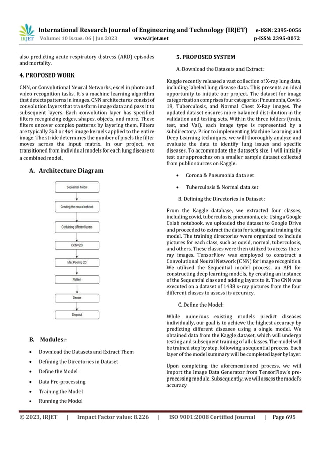 Deep Learning Approach For Unprecedented Lung Disease Prognosis Pdf