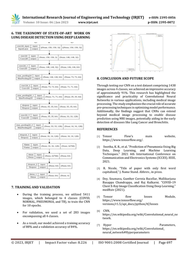 Deep Learning Approach For Unprecedented Lung Disease Prognosis Pdf