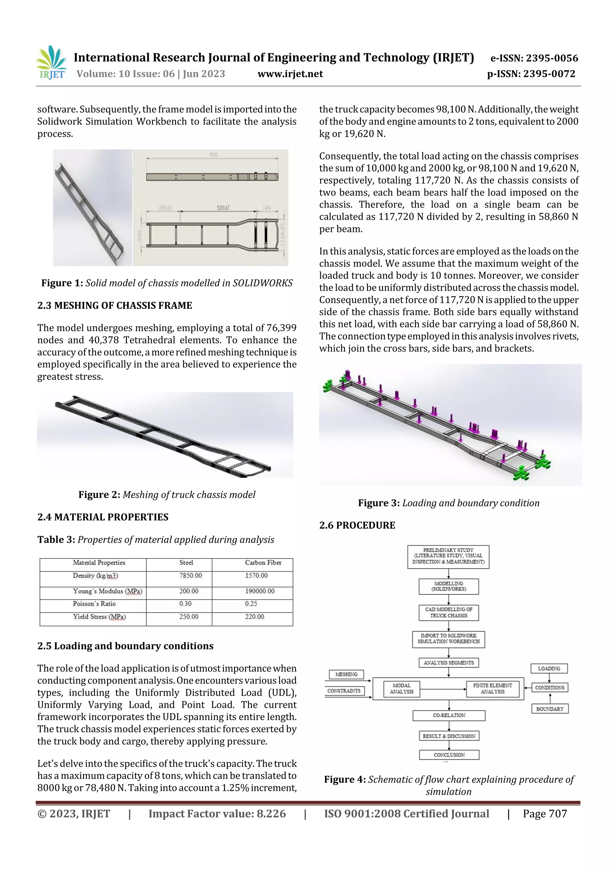 Truck Chassis Analysis using Finite Element Method for Steel and Carbon Fiber Components | PDF