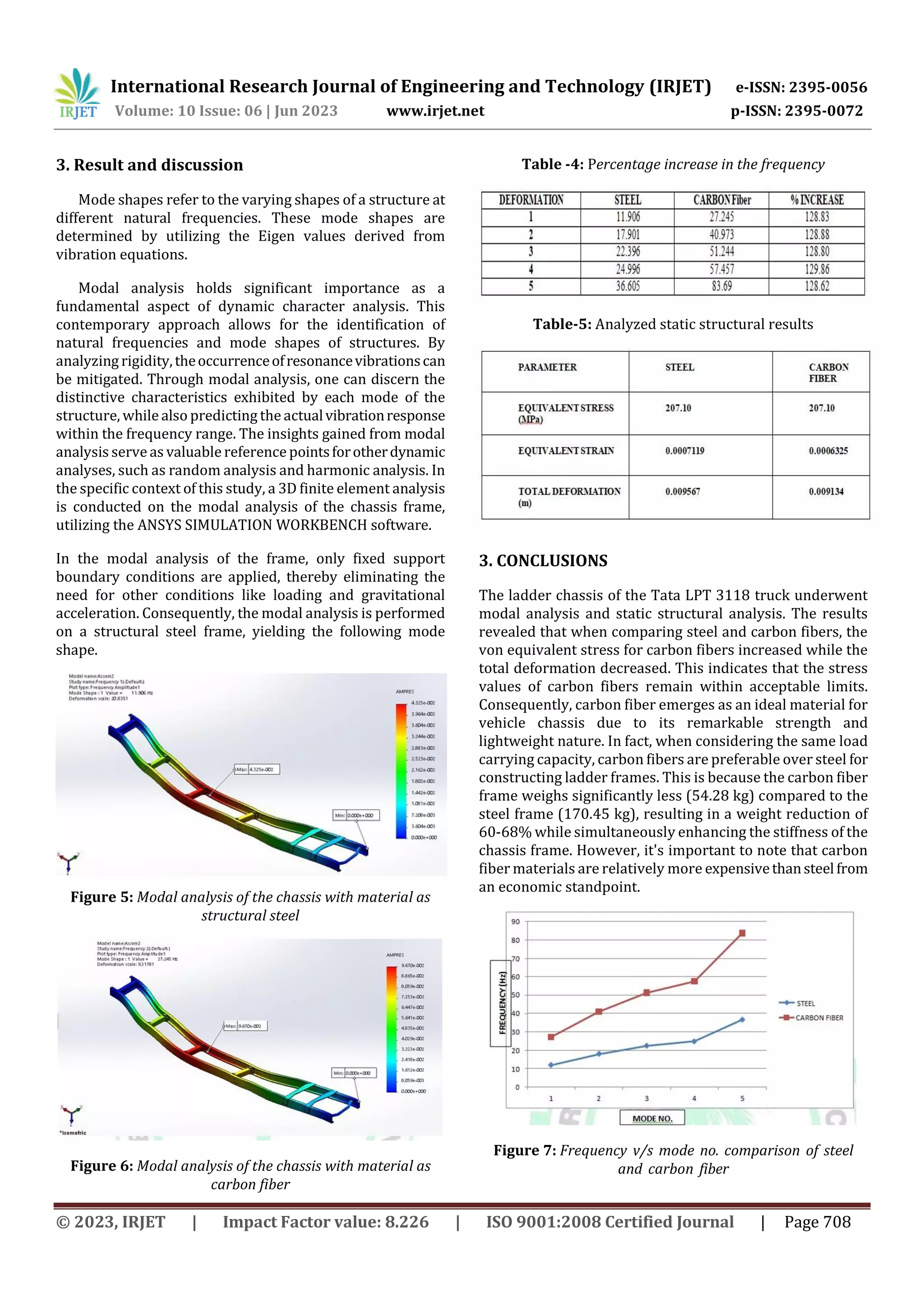 Truck Chassis Analysis using Finite Element Method for Steel and Carbon Fiber Components | PDF