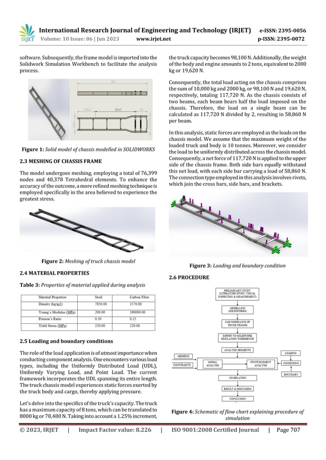 Truck Chassis Analysis using Finite Element Method for Steel and Carbon Fiber Components | PDF