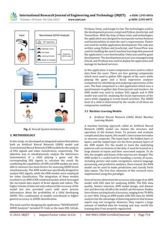 NEUROASSIST ADHD ANALYZER: A SMART APPLICATION FOR RECOGNIZING ATTENTION DEFICIT HYPERACTIVITY ...