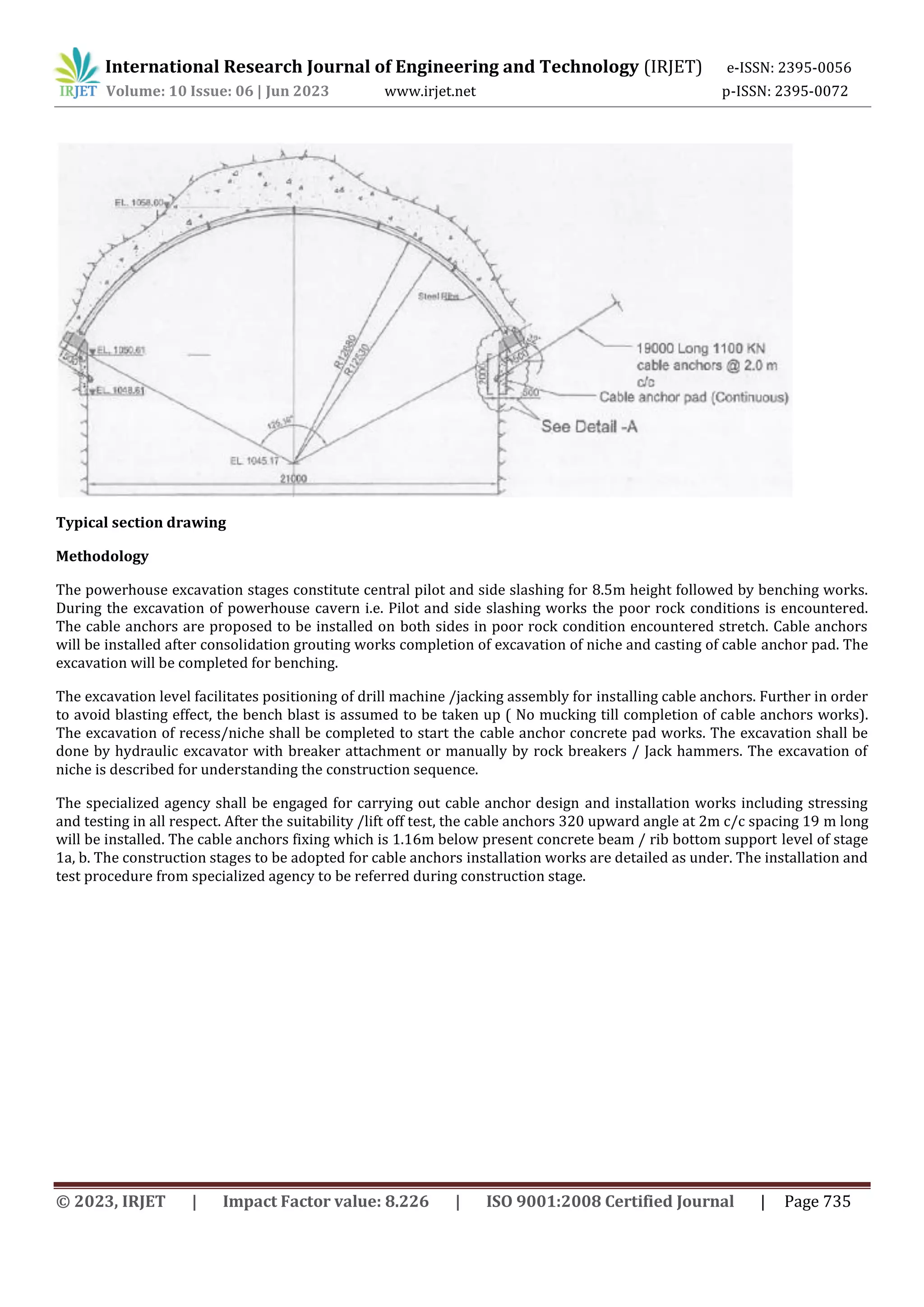 Analysing the role of Cable Anchor in Hydroelectric project A case ...