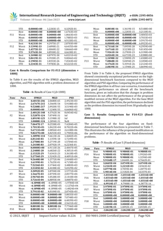 Enhancing Mountain Gazelle Optimizer (MGO) with an Improved F ...
