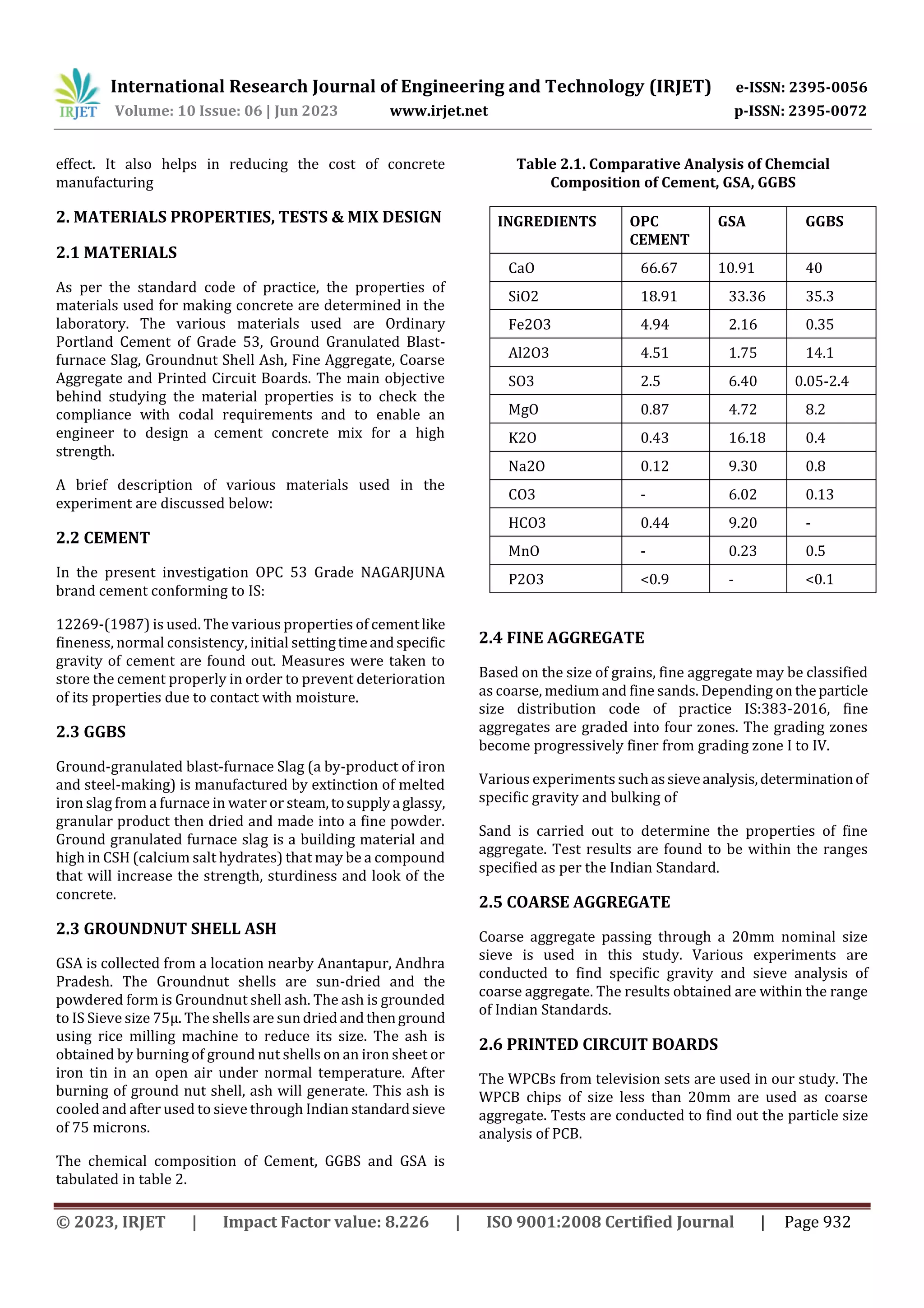 EXPERIMENTAL INVESTIGATION ON STRENGTH PROPERTIES OF CONCRETE MADE WITH ...