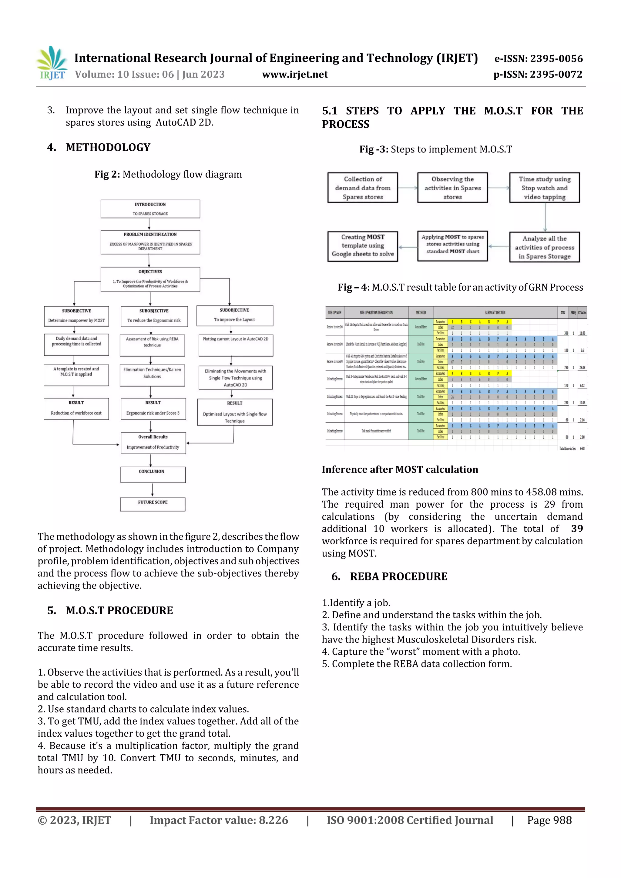 Improvement of supply chain process using Maynard Operation Sequence Technique and Manpower ...
