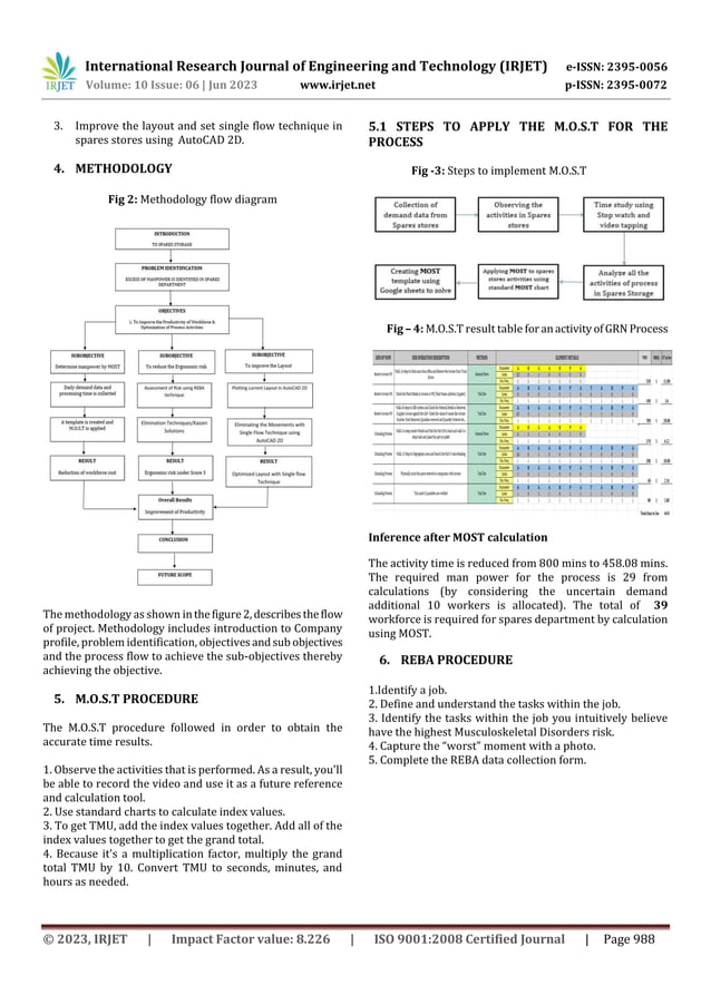 Improvement of supply chain process using Maynard Operation Sequence Technique and Manpower ...