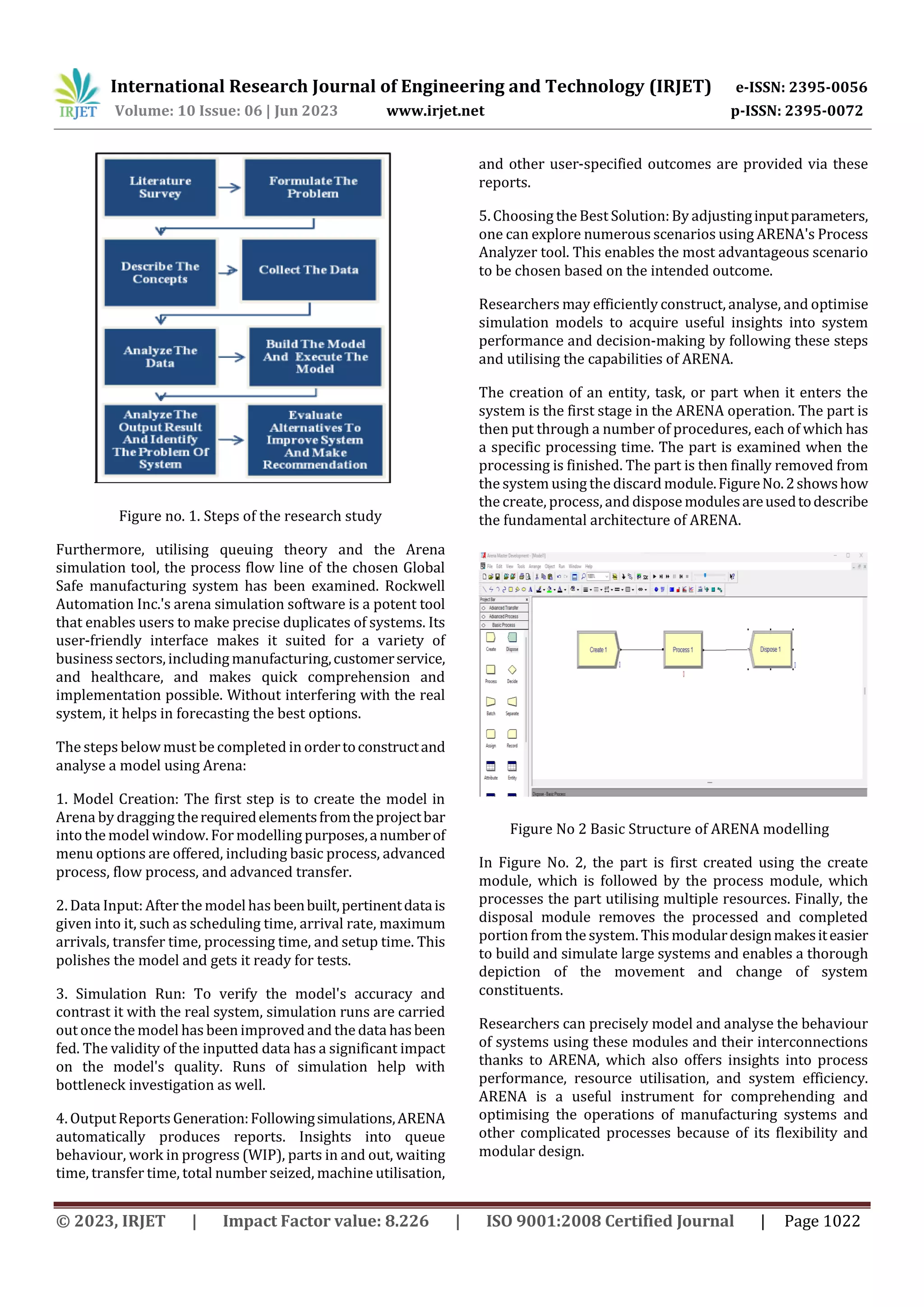Optimizing Facility Layout Through Simulation | PDF
