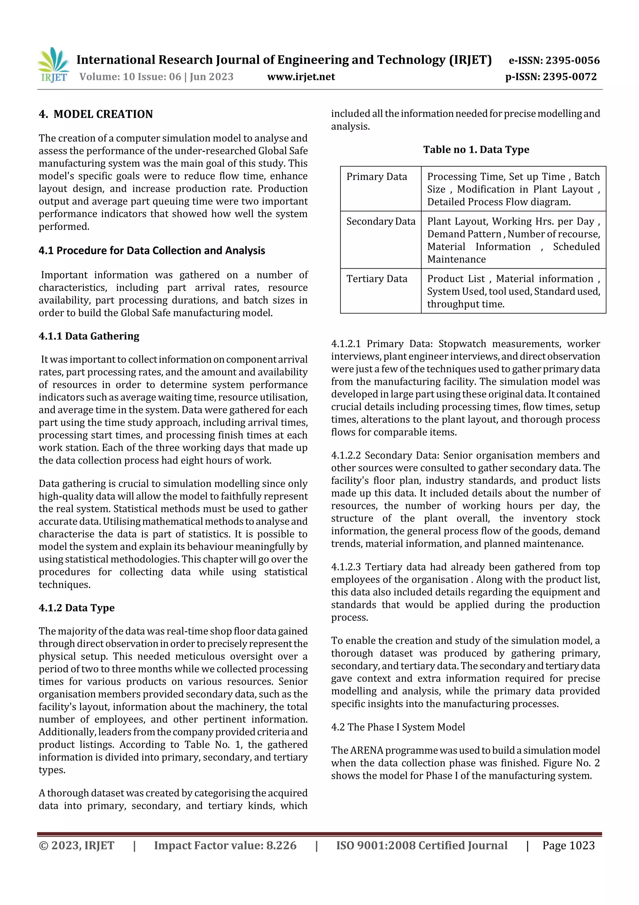 Optimizing Facility Layout Through Simulation | PDF