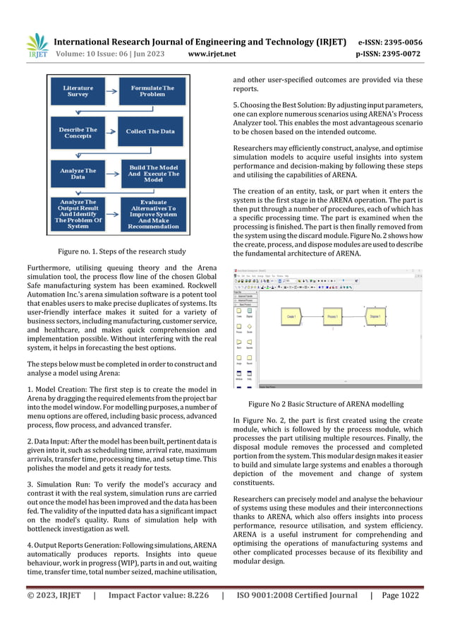 Optimizing Facility Layout Through Simulation | PDF | Simulation Video Games | Video Game Genres