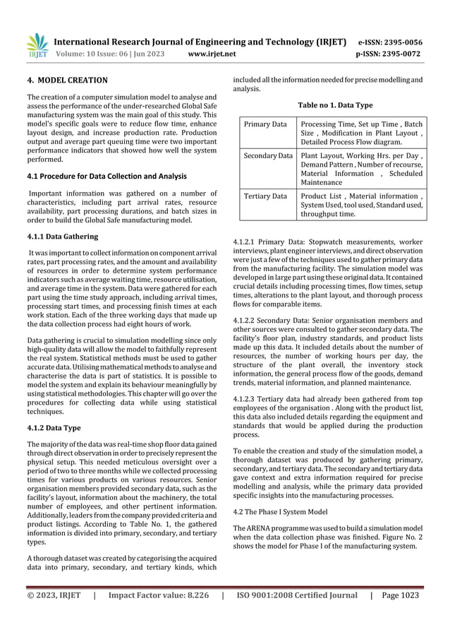 Optimizing Facility Layout Through Simulation | PDF | Simulation Video Games | Video Game Genres