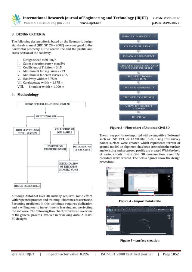 RURAL ROAD DESIGN ENHANCEMENT USING CIVIL 3D | PDF | 3-D Graphics ...