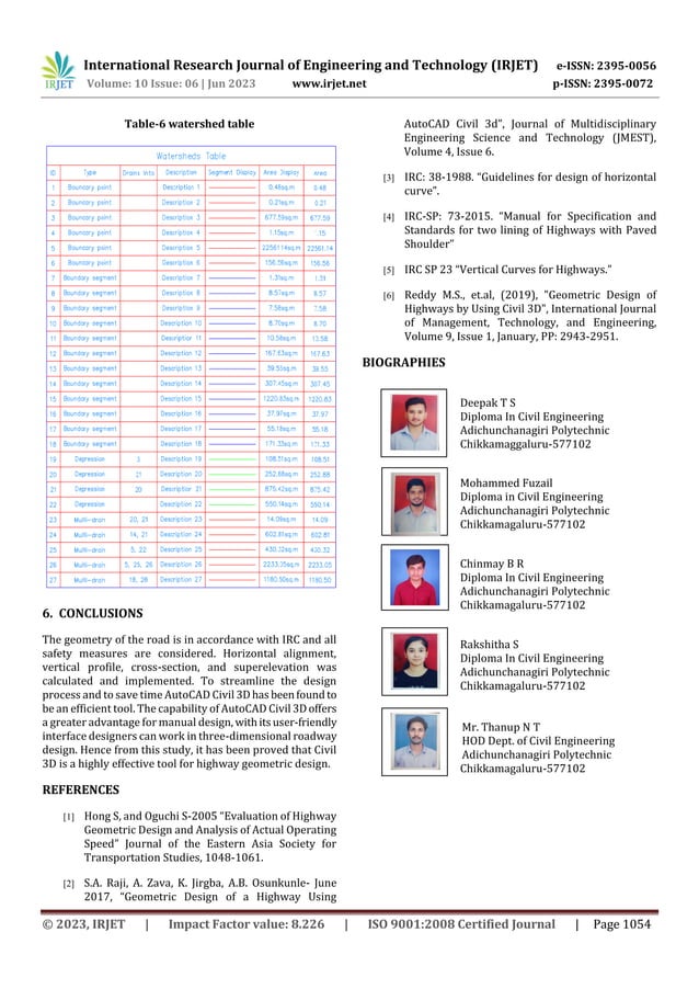RURAL ROAD DESIGN ENHANCEMENT USING CIVIL 3D | PDF | 3-D Graphics ...