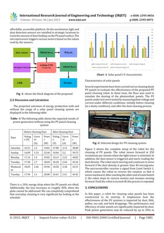 Design and Development of a Dry-Cleaning System for Photovoltaic Panels | PDF